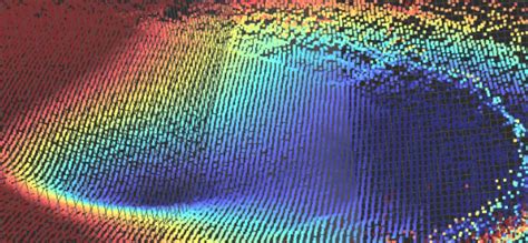 Levelmeasurement 3dcamera Silos Instrumentation Integrationservices Jason Corben