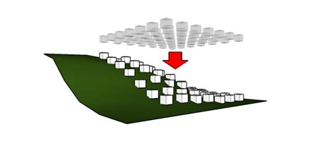 sketchup extensions dropgc