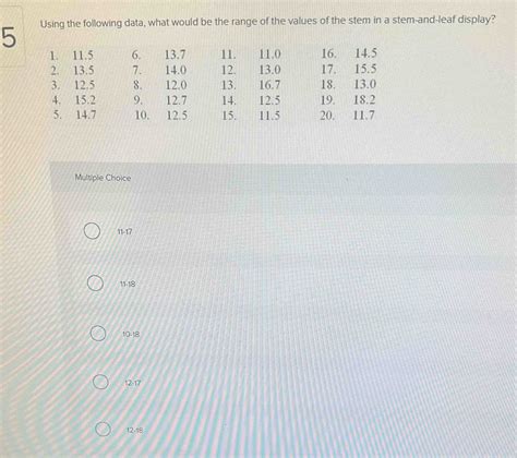 Solved Using The Following Data What Would Be The Range Of The Values Of The Stem In A Stem
