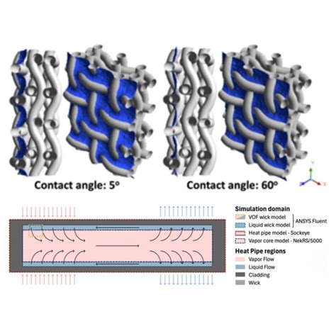 Home Nuclear Frontiers