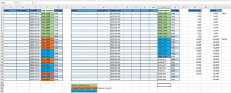 Synchronising Rows To Match Unique Cell In Two Columns Rexcel