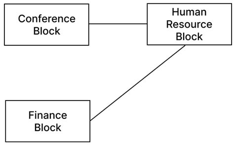 Chapter 5 Computer Networks Solutions Of Informatics Practices 065