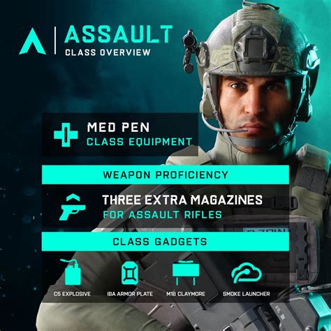 Battlefield 2042 Class Overview Features Gadgets Weapon Proficiencies And More