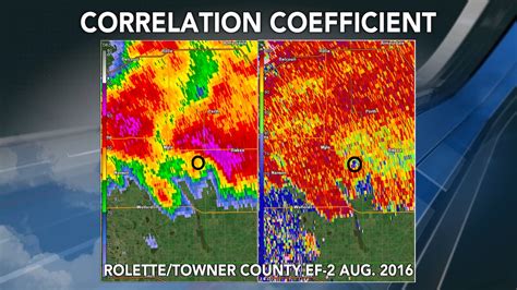 Morse Code Of Weather How Dual Polarization Weather Radar Helps Meteorologists Pinpoint Severe