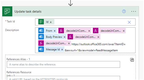 Create A Microsoft Flow To Convert An Email Into A Microsoft Planner Task With Notes In Steps