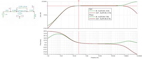 Webench® Tools Tina Ti Ac Analysis Referenced To A Different Node