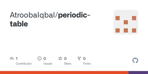 Github Atroobaiqbalperiodic Table