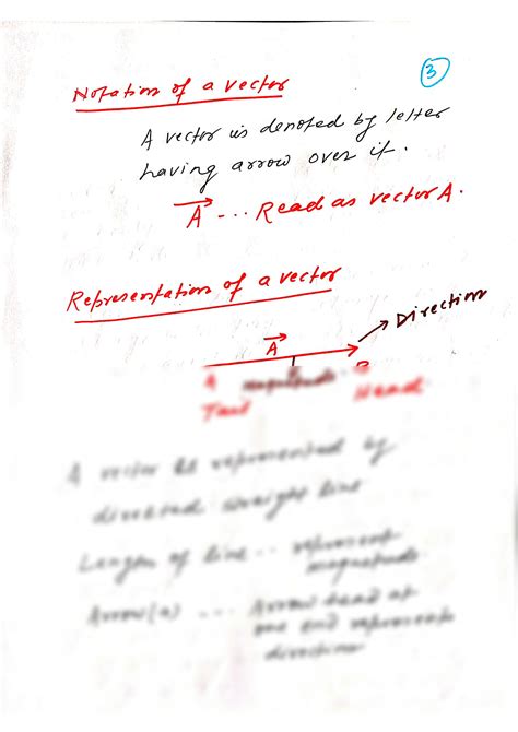 Solution Physics Vector Handwritten Notes For Jee Neet And Boards