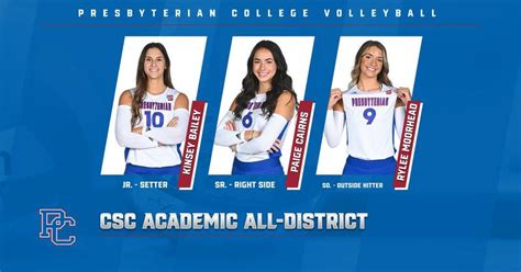 Volleyball Trio Named Csc Academic All District Presbyterian College