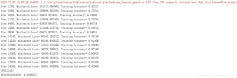 Alexnet对mnist分类alexnet Mnist分类 Csdn博客