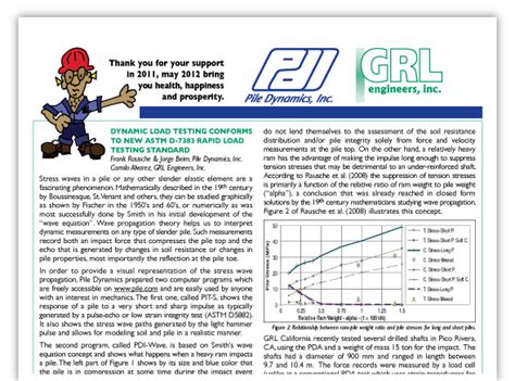 Issue 68 Dynamic Load Testing Conforms To New Astm D7383 Rapid Load Testing Standard Grl
