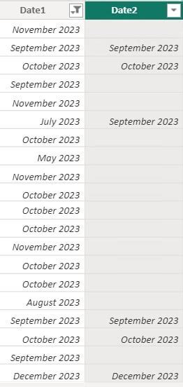 Weird Column Chart Issue Rpowerbi