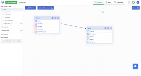 Creating Fields Gridfox