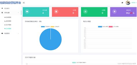 javaweb基于springboot freemarker mysql实现的在线网盘系统（文档 ppt 源码） java web网盘 csdn博客