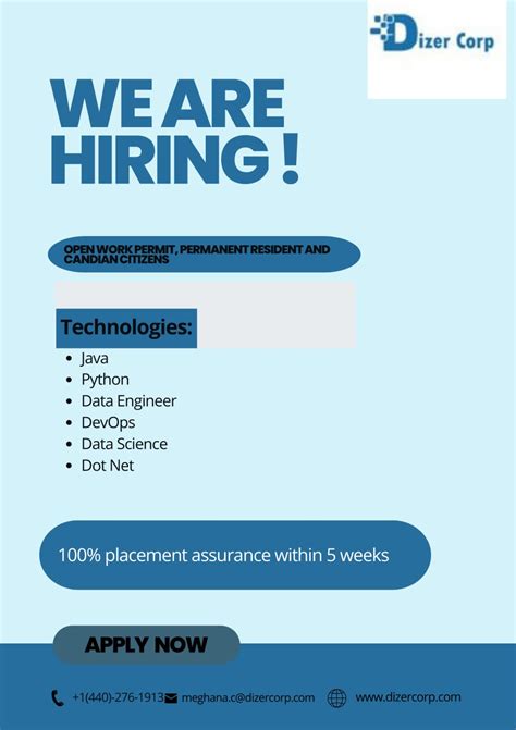 Hiring Full Ui Dataengineer Tableau Devops Mulesoft Cybersecurity Meghana Chinthapalli