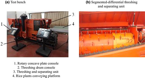 threshing and separating test bench download scientific diagram