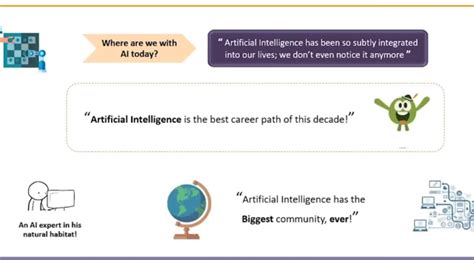 Aieinfo On Linkedin Artificial Training Ipba Business Business Ipbabatch9 Blog Upskill