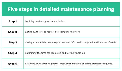 Maintenance Planning Vs Scheduling Differences Explained
