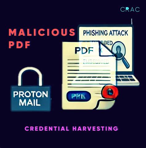 Malicious Pdfs The Latest Tool In Phishing Campaigns Crac Learning