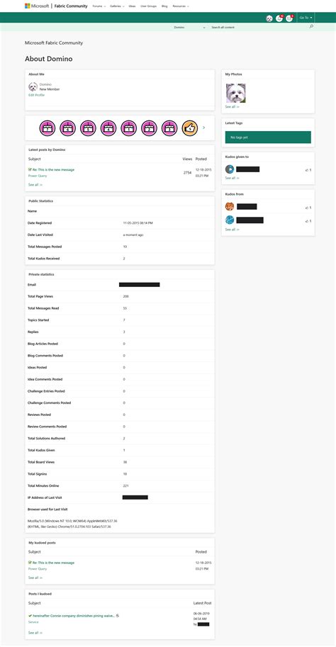 Data Privacy Compliance Microsoft Fabric Community