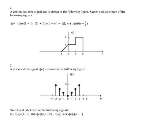 Solved 4 A Continuous Time Signal Xt Is Shown In The