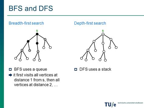 Spring 2015 Lecture 10: Elementary Graph Algorithms - ppt download
