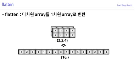 Pre Boost Course Numpy