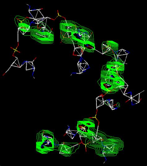Image Of [1bna]si Dna Macromolecule The Figure Represents A Second Download Scientific Diagram