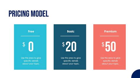 Pricing Model Slides Infografolio