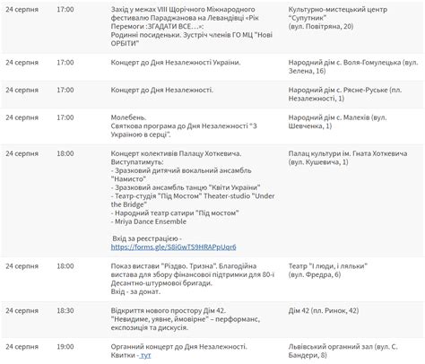 У Львові відзначатимуть День прапора і День Незалежності України програма заходів — Lviv Media