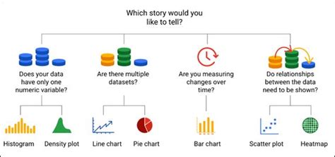 Data Dataviz Dataanalytics Francisco Baradin