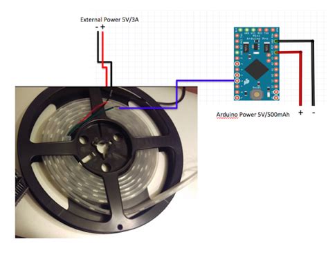 Learn How To Interface W B LED Strip With Arduino