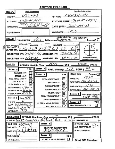 Station Lass Field Logs Mendocino Network