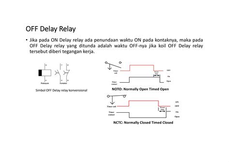 Aplikasi Plc Timer Counter Pada Produk Omron PDF
