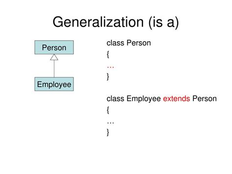Ppt Introduction To Java Class Diagrams Powerpoint Presentation Free