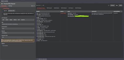 Meta Webhook Verification Fails With The Couldnt Be Validated Error