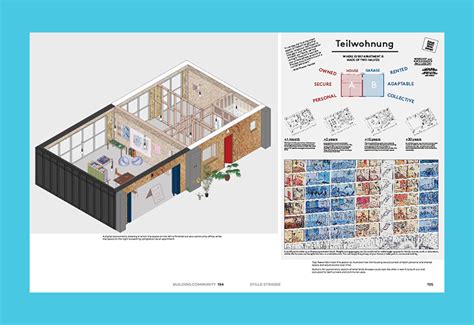 Assemble Building Collective Copyright Bookshop