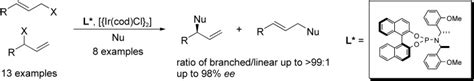 Phosphoramidite Ligands In Iridium‐catalyzed Allylic Substitution Polet 2006 Chemistry A