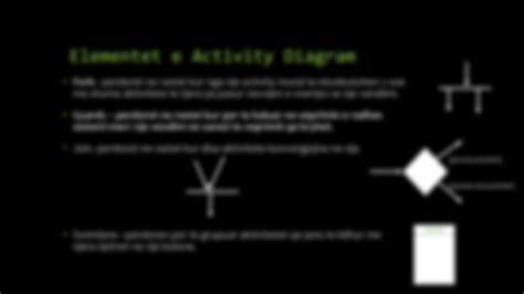 SOLUTION 4 Diagramat Uml Activity Diagram Studypool