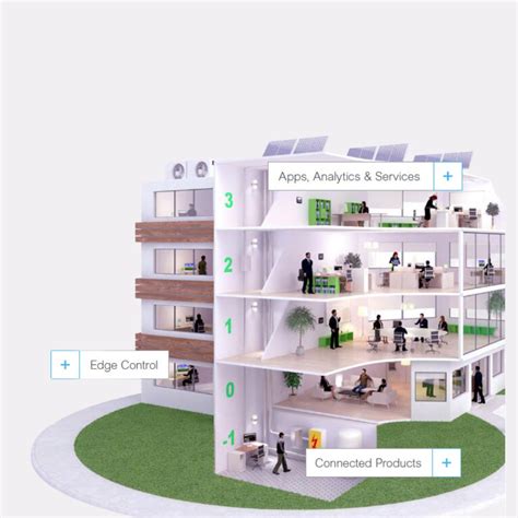 Ecostruxure™ Power Monitoring Expert Pme Lkh Precicon