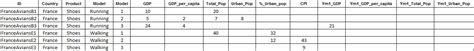 Excel Vlookup Or Match For A Variable In Source Table Which Is A