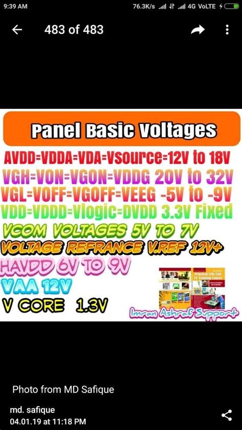 Resistance Color Code Artofit