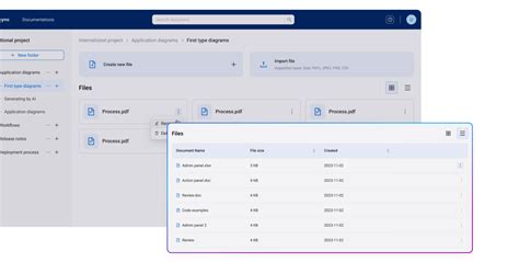 Home Prodigybuild Build Your Product With Artificial Intelligence