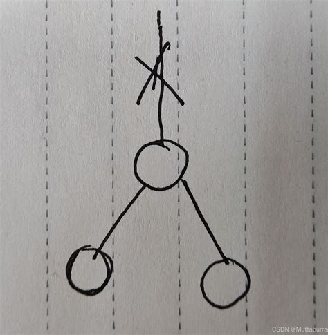 Atcoder Beginner Contest 397 E题树的路径分解题解atcoder Abc397e Csdn博客