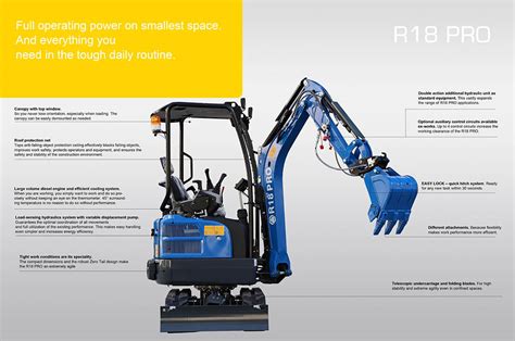 R18 Pro Mini Excavator Rippa