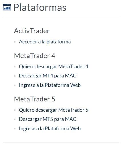 Área Personal Plataformas Soporte Activtrades Latam