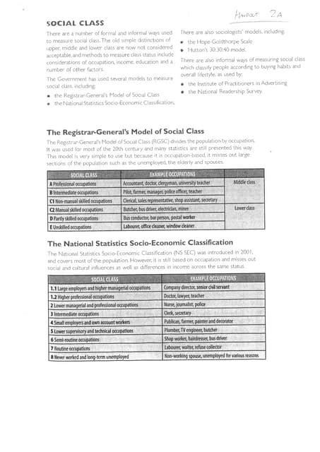 Social Class In Britain B Pdf