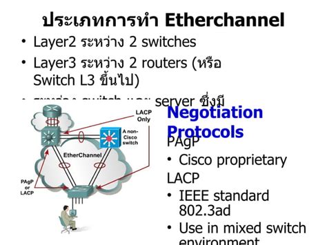 Ethernet Ppt