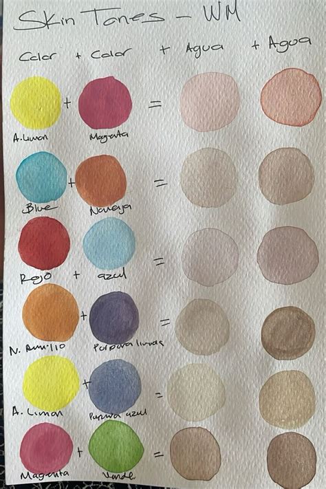Ejerció De Skin Colors