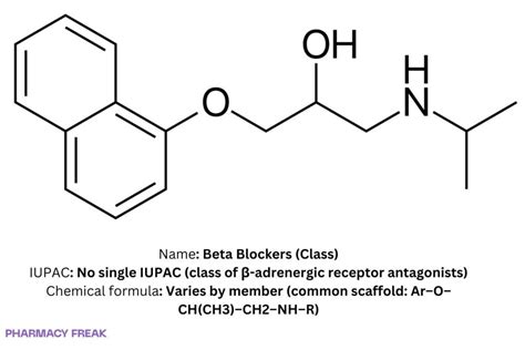 Beta Blocker Class Chemical Structure